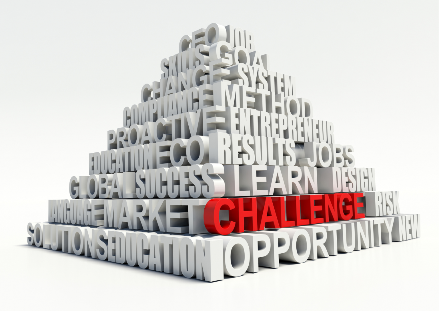 Mengenal Pasti 5 Cabaran Dalam Perwarisan Perniagaan